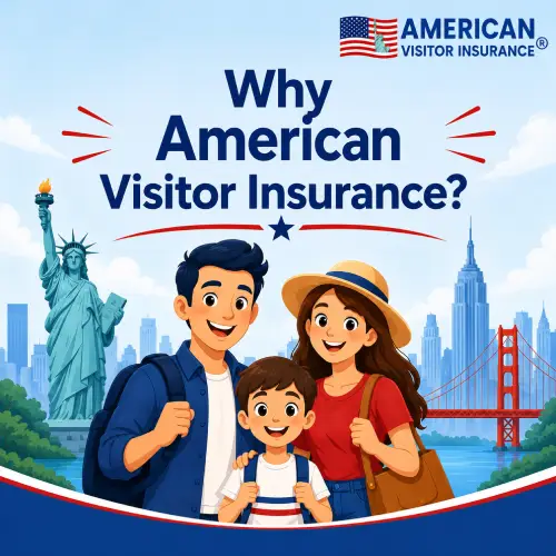 Best Health Insurance for Americans Traveling Abroad 2026 | Compare ...